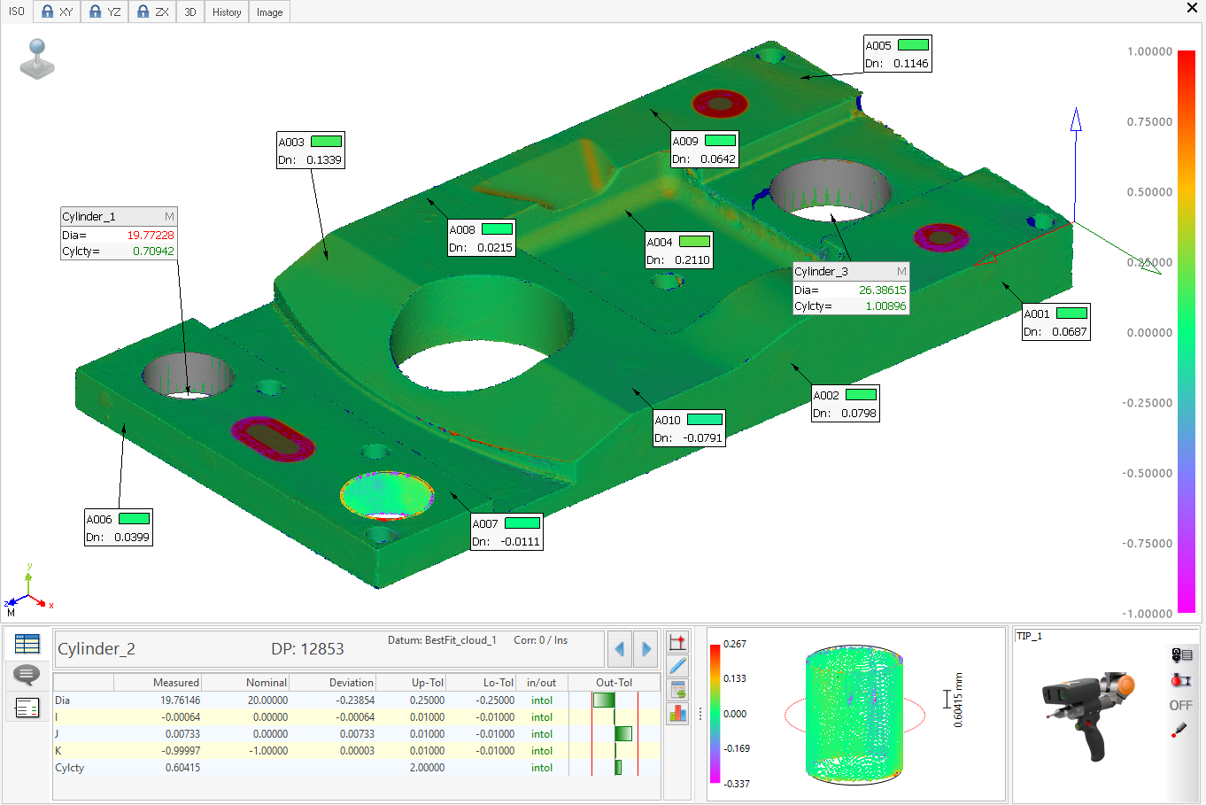 Cloud Inspection - Axel Systems Ltd - Integrated Metrology Solution