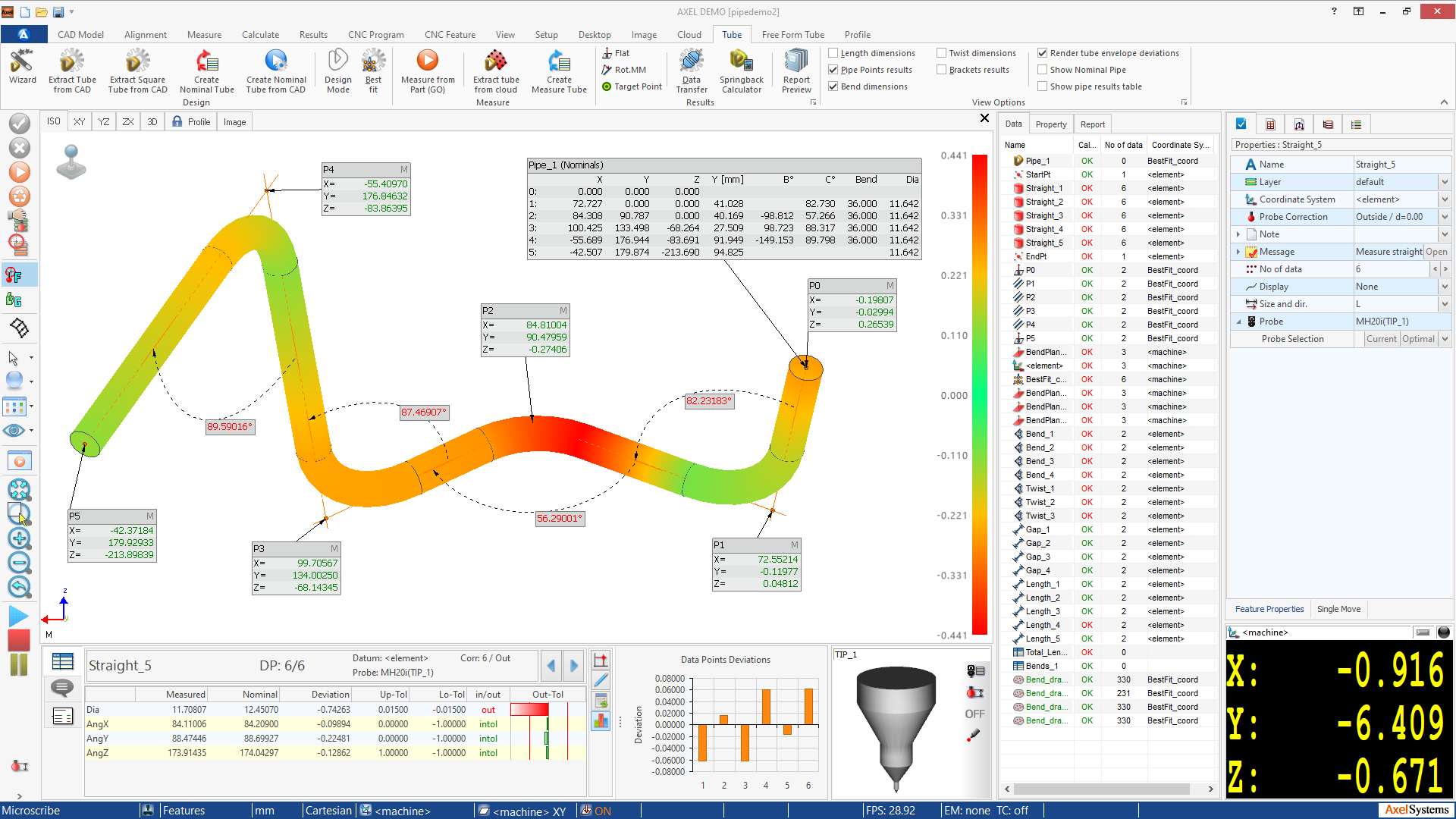 Tube Inspection Software - Axel Systems Ltd - Integrated Metrology Solution